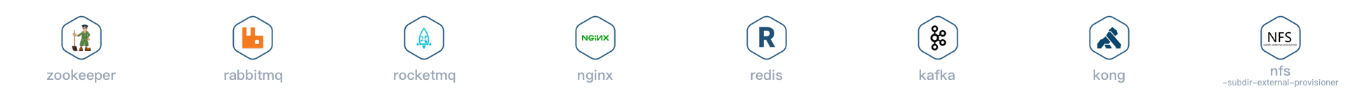 ZStack Edge 边缘一体机介绍-ZStack